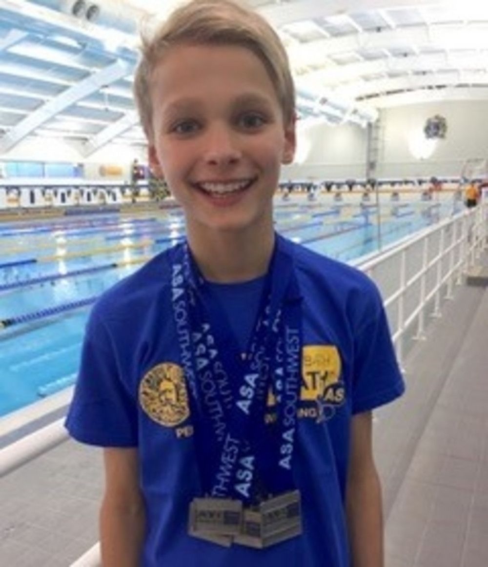 Swim England Fund Team Bath AS Talent ID Day | Swim England South West